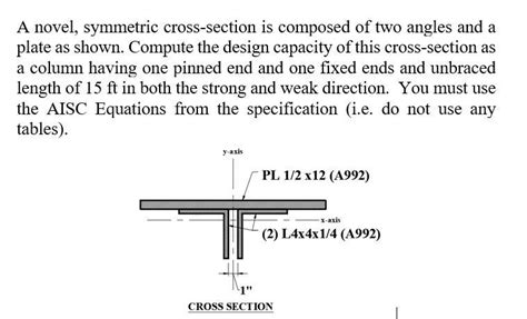 solved a novel symmetric cross section is composed of two