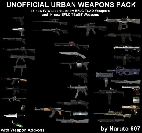 Gta Iv Weapon Map