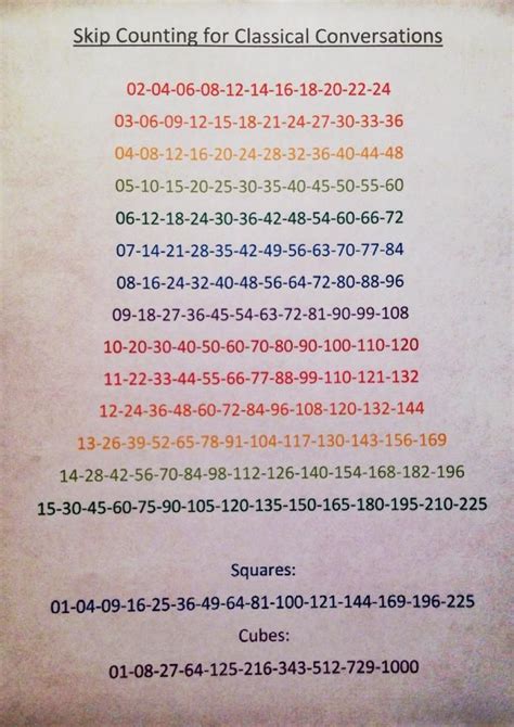 Pin On Teaching My Babe Men