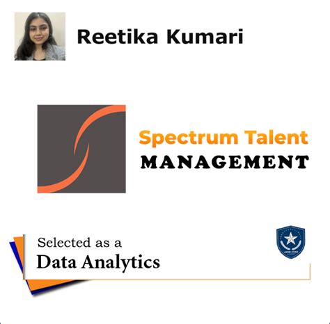 Get Placement In The Data Field At Leading Companies With Lone Star Academy