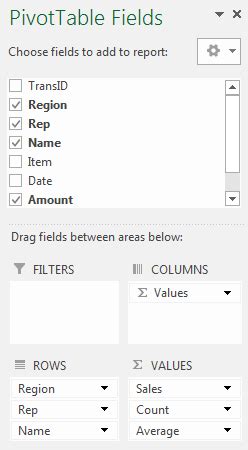 PivotTable Report Group Formatting Excel University