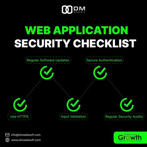 dm websoft llp on linkedin dmwebsoftllp 10xgrowth deliveringgrowth