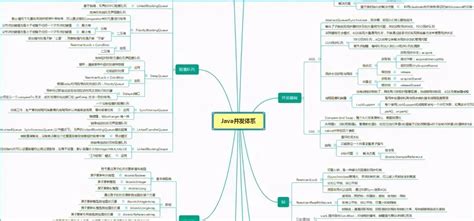 Hibernate的三种查询方式hibernate 查询 Csdn博客