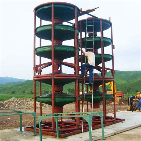 Spiral Chute Hongji Mine Machinery
