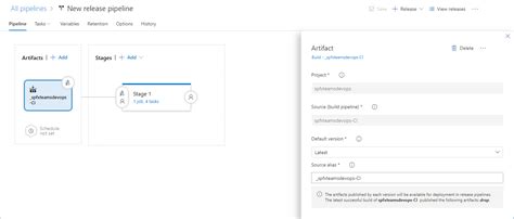 Vardhaman Deshpande Create Azure Devops Pipelines For A Microsoft