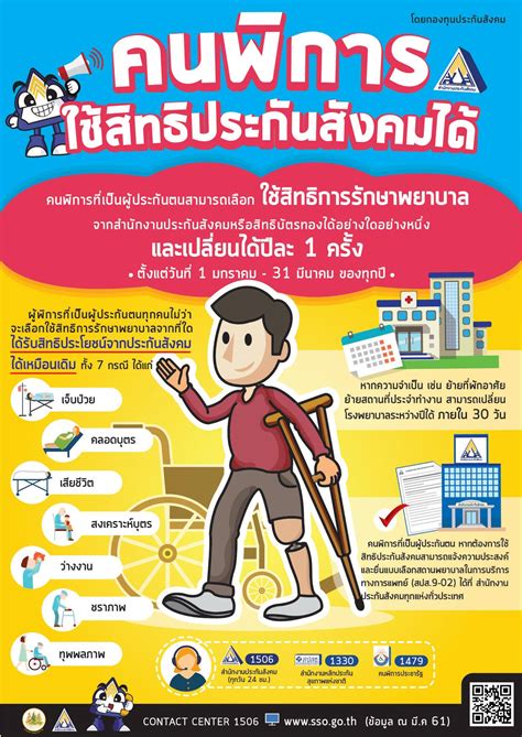 ให้สิทธิคนพิการที่เป็นผู้ประกันตน เลือกใช้สิทธิการรักษาได้แล้ว