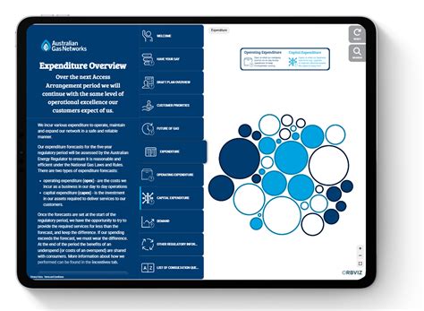 Enterprise Reporting