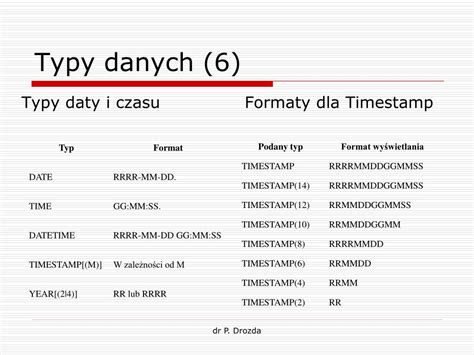 Ppt Sql Structured Query Language 1 Powerpoint Presentation Free Download Id4303959