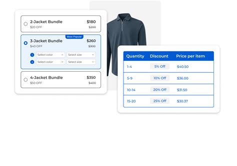 Can I Create An Exact Discount For Each Quantity Unit