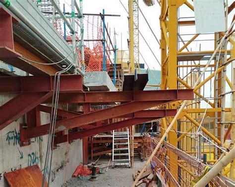 Scaffolding Manufacturer We Have All Class Of Scaffolding Products And