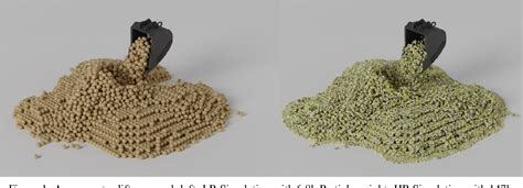 [pdf] Interactive High Resolution Simulation Of Granular Material