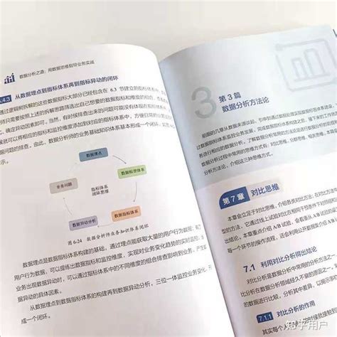 数据分析工具 Excel、powerbi、python、sql、r哪一个更好用？ 知乎