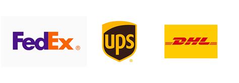 Magento Integrations Exploring The Ecommerce Ecosystem