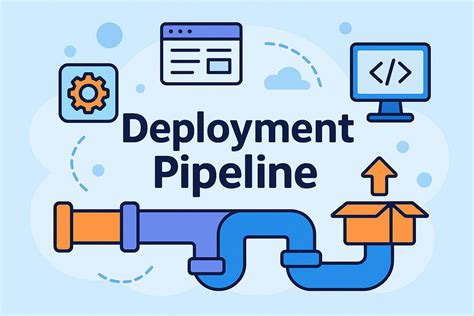 What Is A Deployment Pipeline In Devops