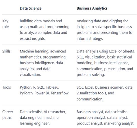 How To Choose Between Js Tsx And Jsx In Reactjs By Akshat Virmani Medium