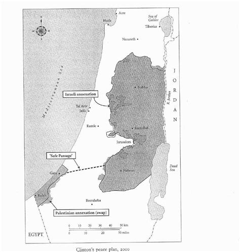 What Really Happened With The Clinton Parameters Israelpalestine