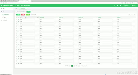 Python棉花数据分析可视化与预测系统 农业 农作物 爬虫 时间序列 Arima预测算法模型 棉花经济 大数据棉花信息网需求预测模型 Csdn博客