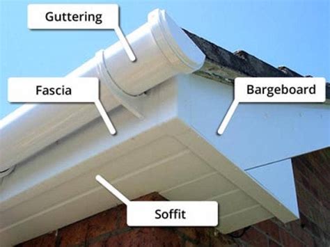 What Are Soffits And Fascias