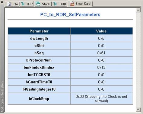 Smart Card Device Class Decoder CCID Decoder Decodes CCID Messages