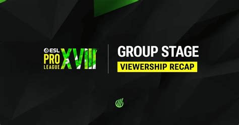 Furia Vs Astralis Is The Most Popular Match From The Esl Pro League 18