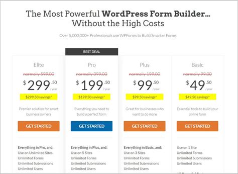 How To Download Wpforms Plugin