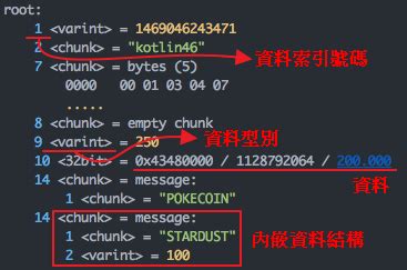Protobuf Inspector Keniver S Blog