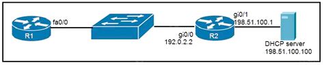 Cisco Certified Network Associate 200 301 Ccna Question530 Cisco Certified Network