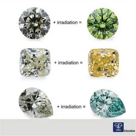 Diamond Assorting Polishing Services In Coimbatore Id 26196766391