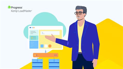 load balancing from the basics to 360 visibility best cybersecurity