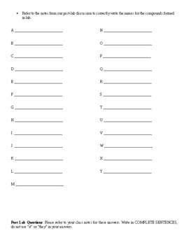 Small Scale Lab Ionic Compound Formula Writing Naming Lab TPT