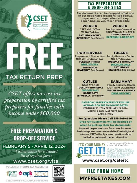 Community Services And Employment Training Cset On Linkedin Caleitc