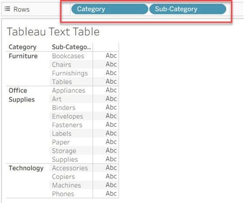 How To Create A Table In Tableau
