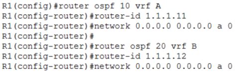 Cisco Evn Easy Virtual Network Miftah Rahman Go Blog