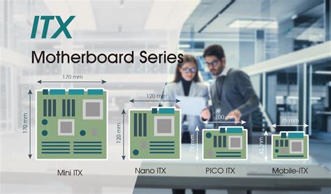 什麼是 Itx 主機板？