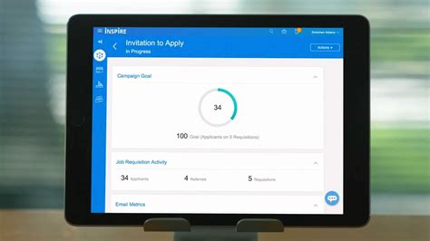 Oracle HCM Cloud HR Leader Experience Demonstration Quest Oracle Community