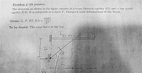Problem 2 25 Points The Structure As Shown In The Figurc Consists Of A