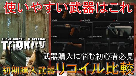 【タルコフ】使いやすい武器はこれ！トレーダーレベル1で購入できる武器のリコイル比較とおすすめ紹介【eft】 Youtube