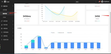 路由切换后滚动条未置顶 · issue 149 · ice lab icejs · github