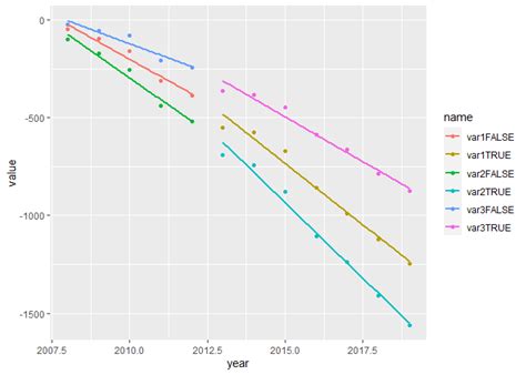 1204 Unable To Connect To Internet On A Vm Nat And Host Only Networks Enabled Ask Ubuntu