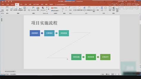 PPT板式美化 流程时间线的设计 办公职场教程 PPTOffice 虎课网