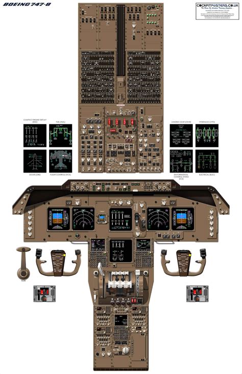 Boeing 747 8 Cockpit Poster Etsy Canada