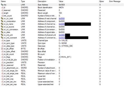 Error Reading And Writing An Mdf4 File · Issue 130 · Ratalmdfreader