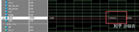 verilog实现cordic算法 知乎
