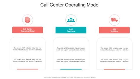 Call Center Operating Model Powerpoint Presentation And Slides Slideteam