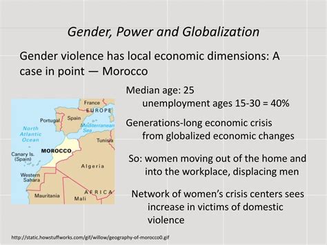 PPT Gender And Globalization PowerPoint Presentation Free Download ID