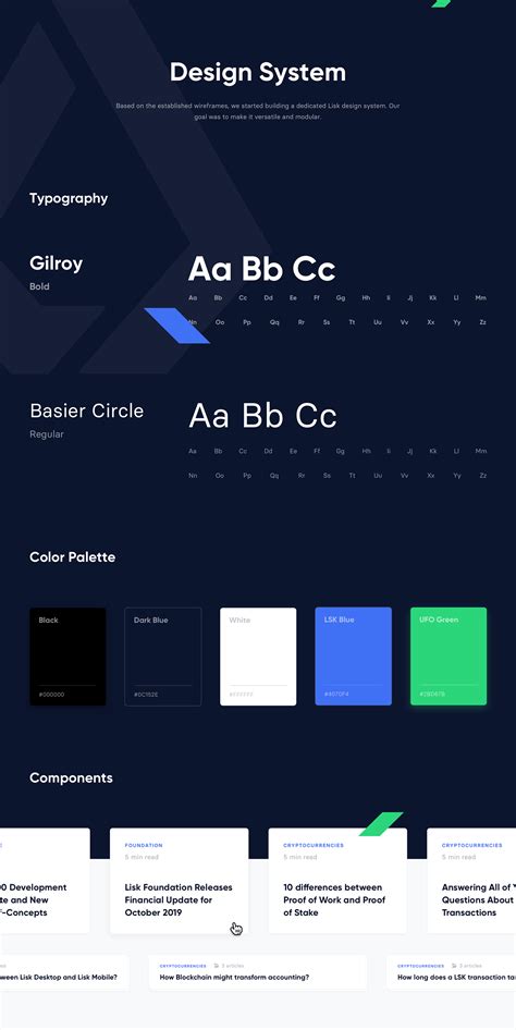 lisk your gateway into blockchain on behance