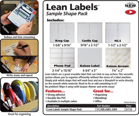 Lean Manufacturing Labels At Helen Williamson Blog