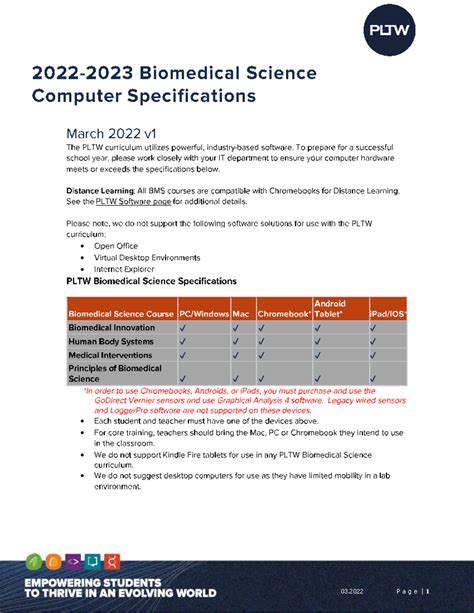 Pltw Bms Hardware Specficiations 2022 Pltw Biomedical Science