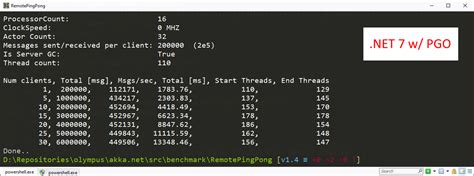 NET 7 0 S Performance Improvements With Dynamic PGO Are Incredible