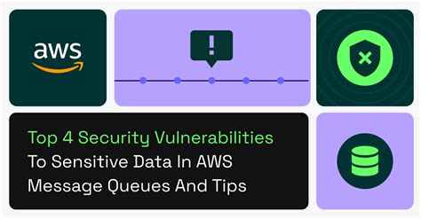Top 4 Security Vulnerabilities To Sensitive Data In AWS Message Queues